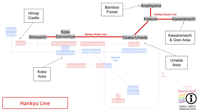 Osaka Transportation Summary Guide: Getting Around Like A Pro - Kansai chan