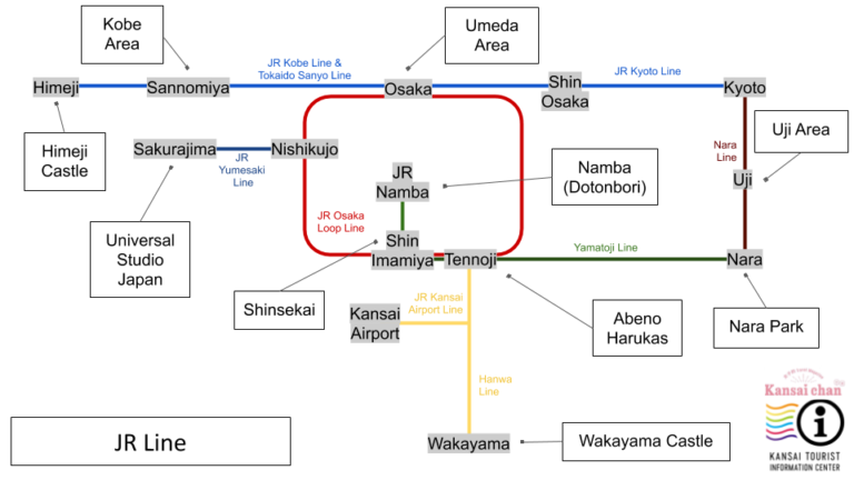 Osaka Transportation Summary Guide: Getting Around Like A Pro - Kansai chan