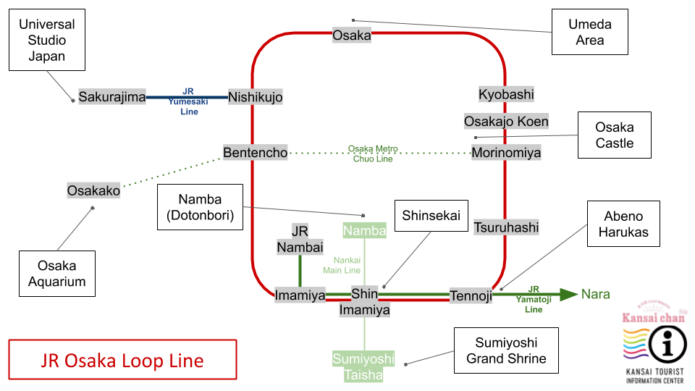 Osaka Transportation Summary Guide: Getting Around Like A Pro - Kansai chan