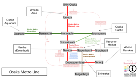 Osaka Transportation Summary Guide: Getting Around Like A Pro - Kansai chan