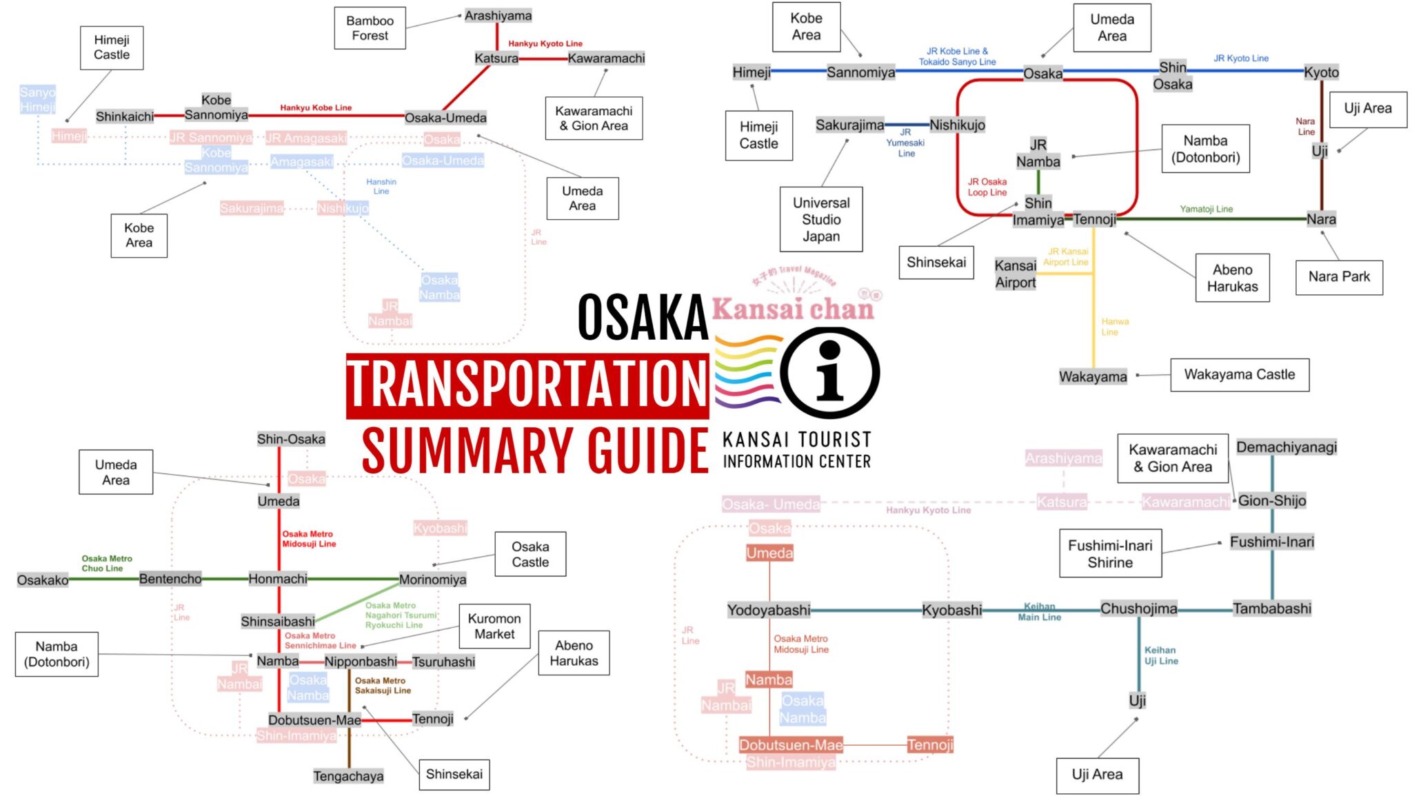 Osaka Transportation Summary Guide: Getting Around Like A Pro - Kansai chan
