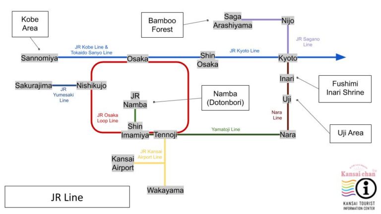 Sagano Train Guide (Torroko) - Kansai chan